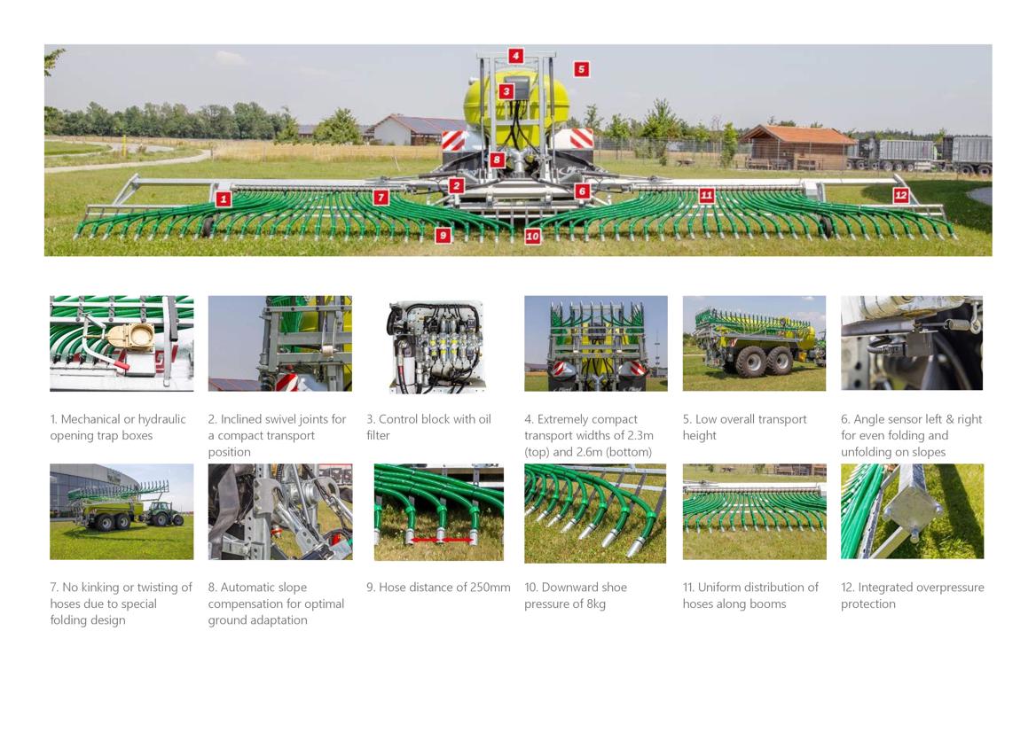 Skate Drag Shoe System | Spreading Attachments | Fliegl New Zealand